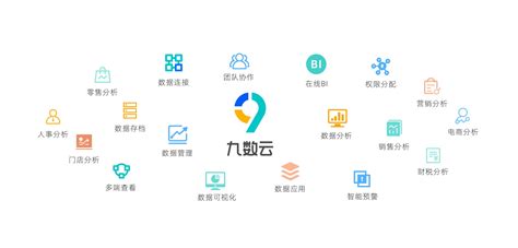 Excel图表坐标轴怎么设置？超详细的攻略在这里！——九数云bi