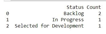 Bar Chart Not Getting Plotted In Python Error No Numeric Data To Plot Stack Overflow