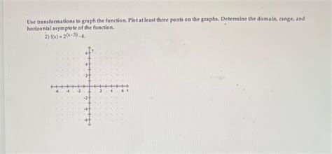 Solved Use Transformations To Graph The Function Plot At Chegg