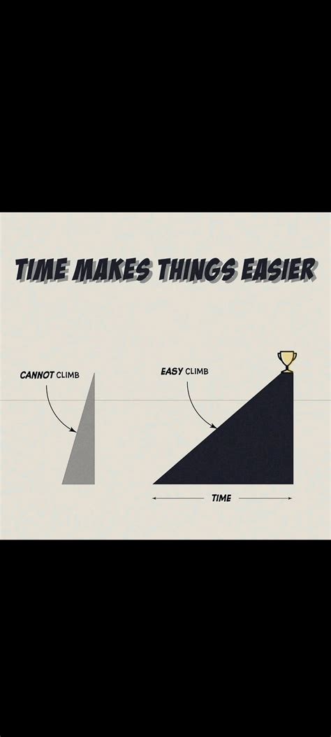 Salman Ahmad Posted On Linkedin