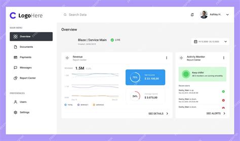 Premium Vector Comprehensive Analytics Dashboard Ui User Interface