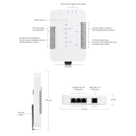 Ubiquiti Access Hub Unifi Door Access