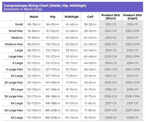 Sigvaris CompreShape Capri Compression Capri For Lymphedema