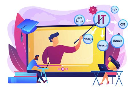 Lập Trình Backend Nodejs Viết Api Thực Tế Cybersoft Academy Đào Tạo Chuyên Gia Lập Trình