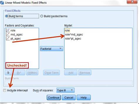 PPT The Two Intercept Approach In Multilevel Modeling With SPSS PowerPoint Presentation ID