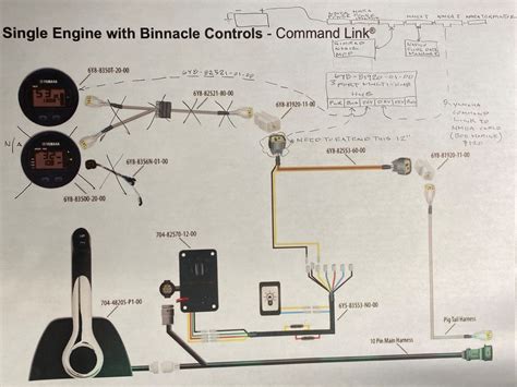 NMEA Setup And Review Dedicated To The Smallest Of Skiffs