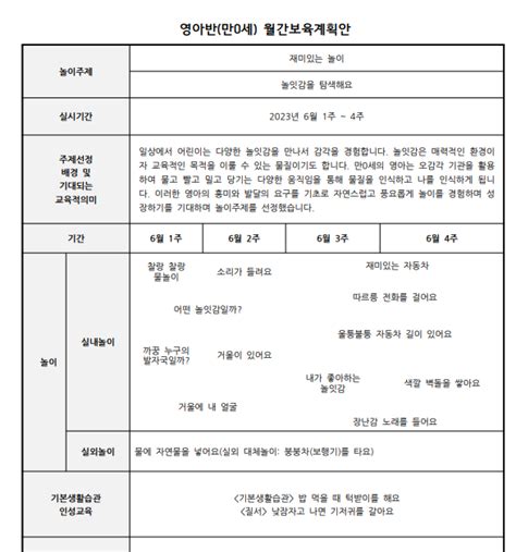 0세 보육계획안ㅣ 제4차 어린이집 표준보육과정 기초하여 연간 월간 일일보육일지 네이버 블로그