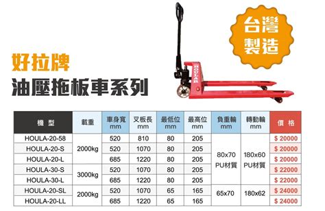 Win 五金 台灣製造 好拉牌 2t 拖板車 油壓拖板車 升降台車 叉車 搬運工具 起重工具 堆高機 手動堆高機 Yahoo奇摩拍賣