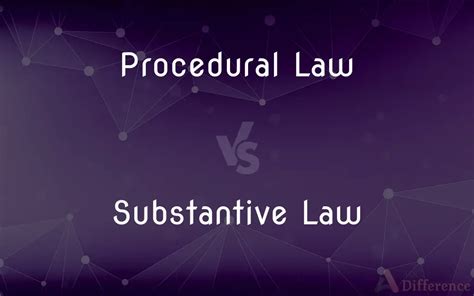 Procedural Law Vs Substantive Law — Whats The Difference
