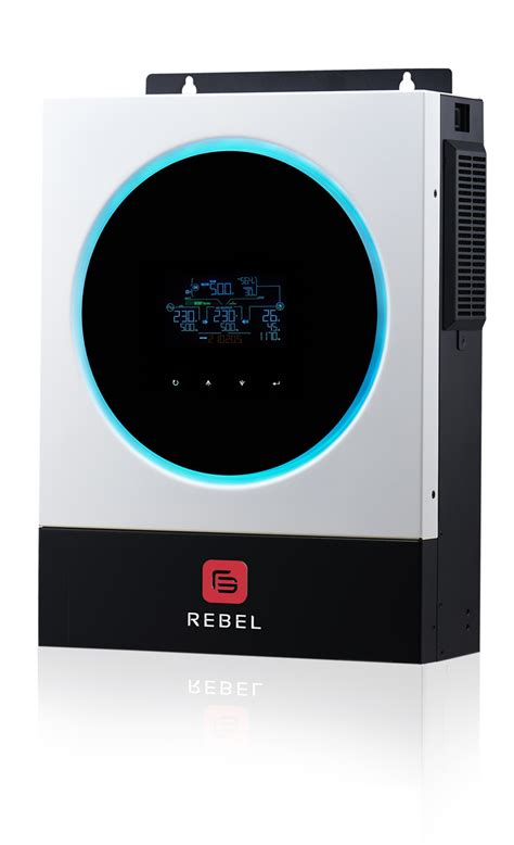 Rebel Rebel Puts The Power In Your Hands