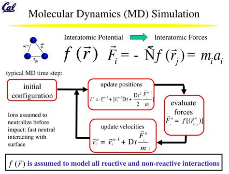 Ppt Molecular Dynamics Simulations Of Plasma Surface Interactions And Etching Powerpoint