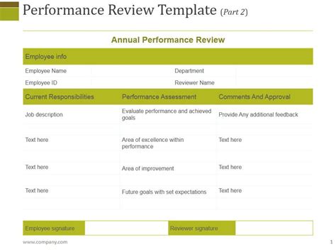 Performance Review Template 2 Ppt Powerpoint Presentation Slides