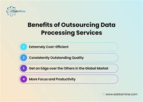 Outsourcing Data Processing Services Help Businesses During Lockdown