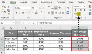 Percentage Difference In Excel Examples How To Calculate