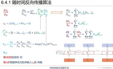 nndl 作业9：分别使用numpy和pytorch实现bptt 设计简单rnn模型 分别用numpy、pytorch实现反向传播算子 并代入数值测试 csdn博客