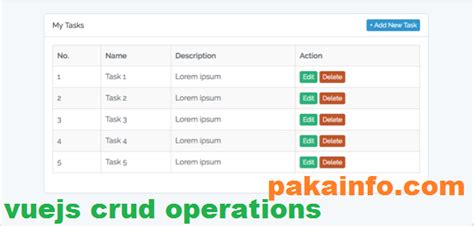 Vuejs Crud Insert Update Delete Operations Example And Demo Pakainfo