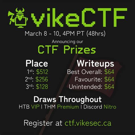 Vikesec On Linkedin Ctf Cybersecurity Hacking Uvic