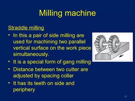 Milling And Gear Cutting Ppt