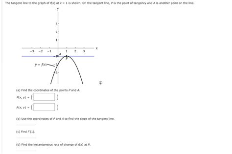 Solved Ngent Line To The Graph Of F X At X 1 Is Shown On
