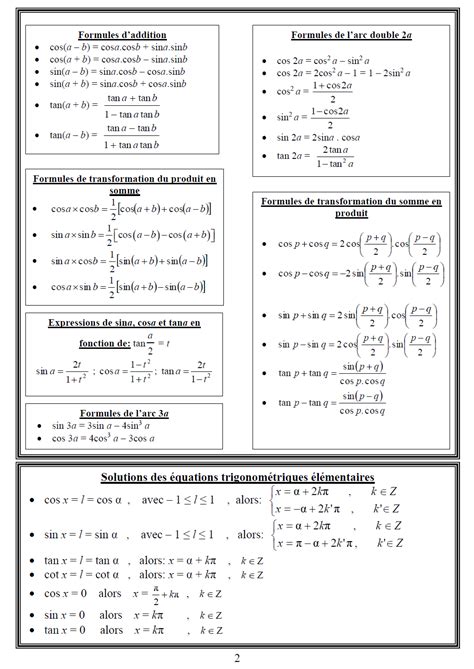 Trigonometric Formulas