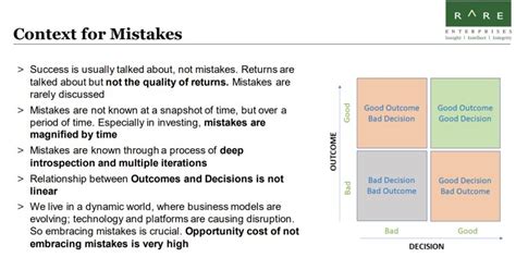 Shubham Jain Posted On Linkedin