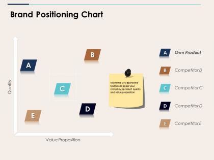 Product Positioning Matrix Slide Team