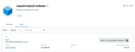 Release 440 Post Release · Issue 15762 · Wazuhwazuh · Github