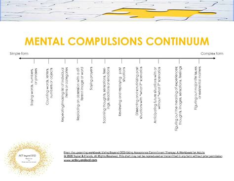 Ocd Exposure Hierarchy Packet Worksheet Therapist Aid Worksheets