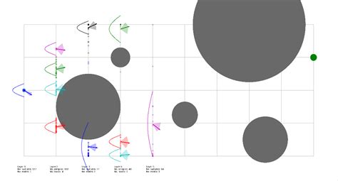 Continuous Monte Carlo Graph Search