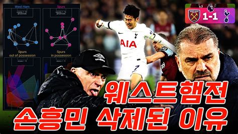 포스테코글루의 전술 패배 손흥민 원톱 봉쇄된 이유 토트넘 웨스트햄 분석 Youtube