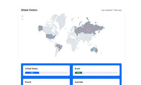 Bootstrap Vector Map Card With Progress Bar Bootstrapbrain