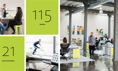 project6 design reviews and clients designrush