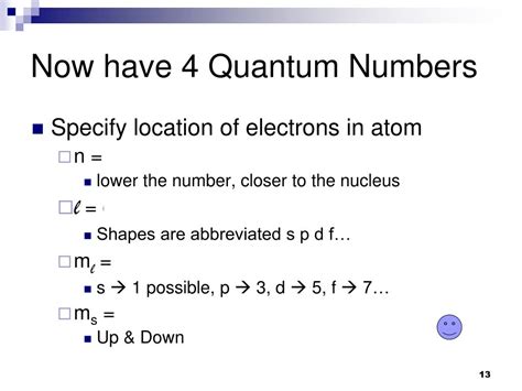 PPT Foundations Of Quantum Mechanics PowerPoint Presentation Free Download ID 4387720