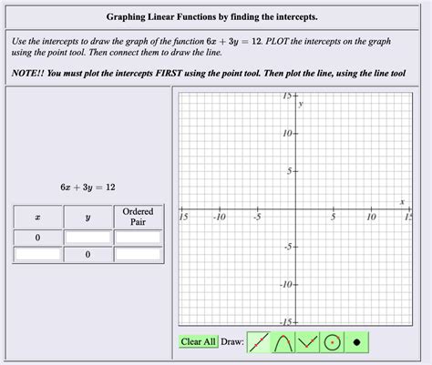 Solved Graphing Linear Functions By Finding The Intercepts