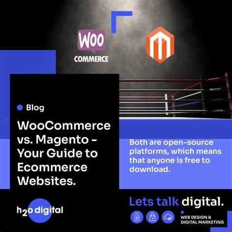 Woocommerce Vs Magento A Guide To Ecommerce Websites H2o Digital