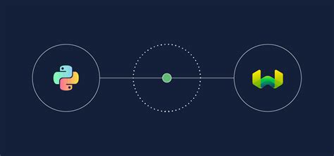 Set Up Python For Weaviate Weaviate