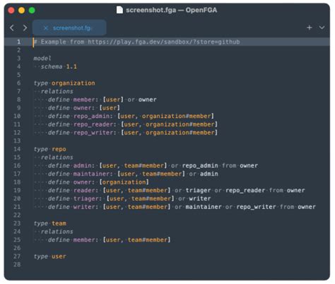 Openfga Packages Package Control