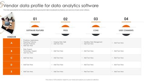 Vendor Data Profile For Data Analytics Software Process Of Transforming