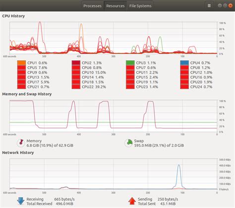 Tremendous Memory Usage In Esdf Map · Issue 13 · Hkust Aerial Robotics