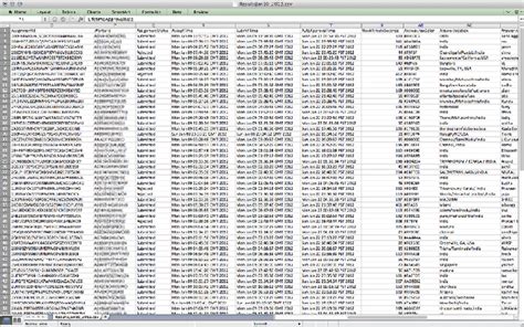 A Screenshot Of The Exported CSV File From Amazon Personal Data Has Download Scientific