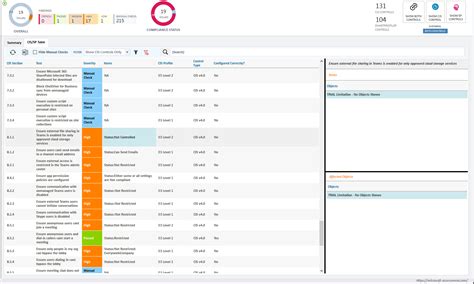 Download The Best Cis Benchmark Assessment