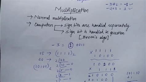 Pipelining Concept In Hindi Multiplication Part 1 Hindi Lec 44 Coa Niharika Panda