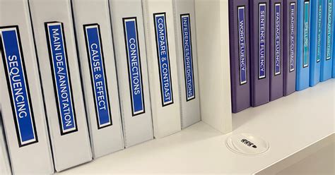 Structured Comprehension Guide Thank You