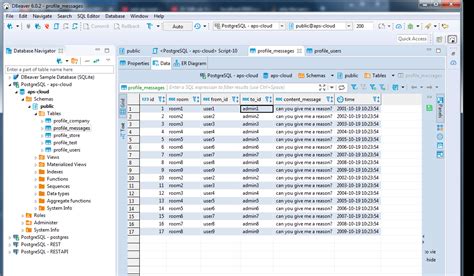 Nodejs What I Must Configure For Rest Api Access To Postgresql