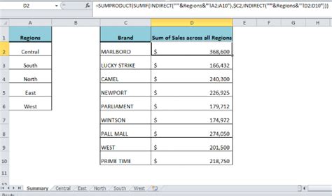 How To Make A Sum From Different Sheets In Excel David Kauffmans