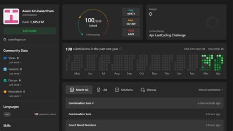 Leetcode Dsa Problemsolving Aswin Kirubanantham 12 Comments