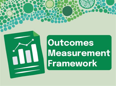 Outcomes Measurement Framework Mental Health Commission