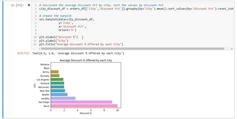 Python Fundamentals Case Study Cfi