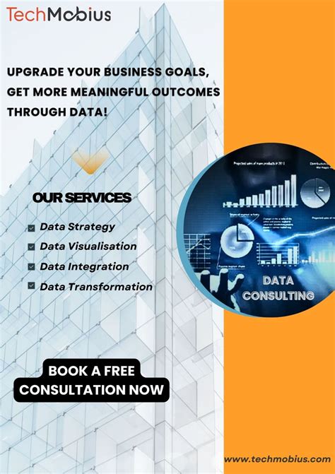 Contact Techmobius For Data Insights Techmobius Posted On The Topic Linkedin