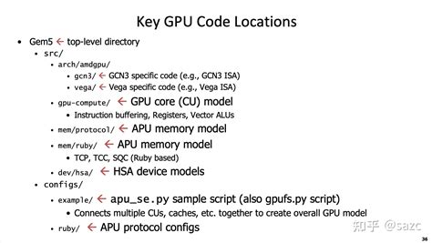 Amd Gpgpu Gcn架构模拟器介绍 知乎